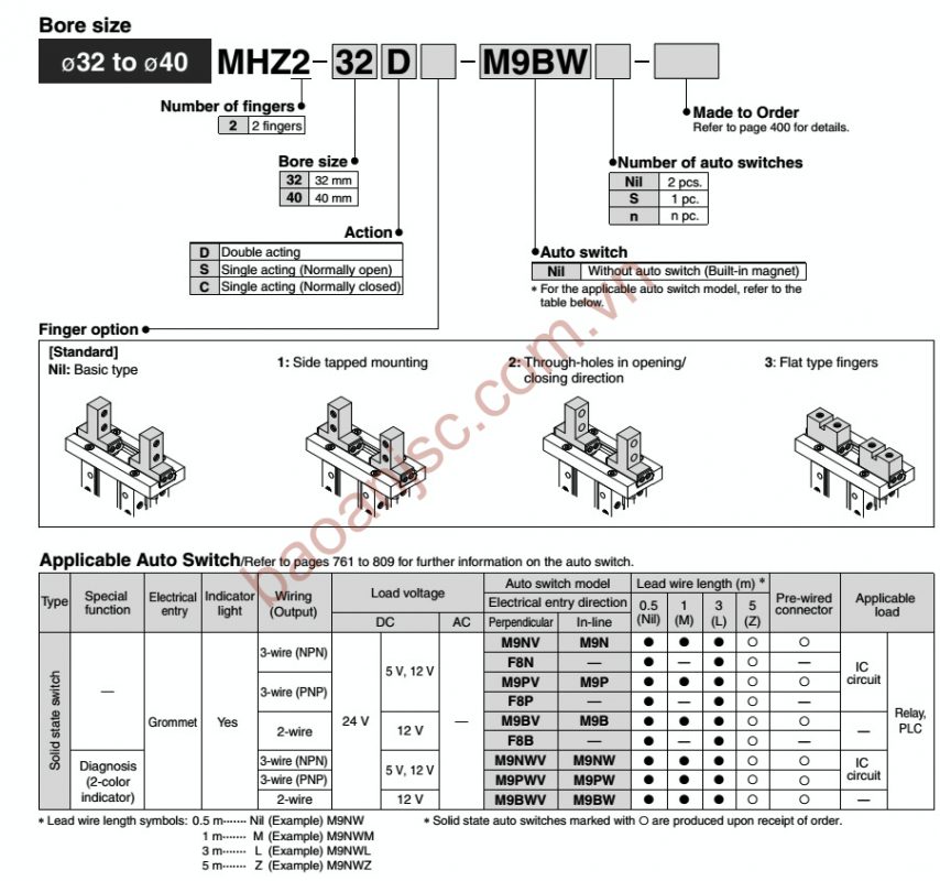 Xi lanh tay kẹp SMC MHZ2 series - stcvina